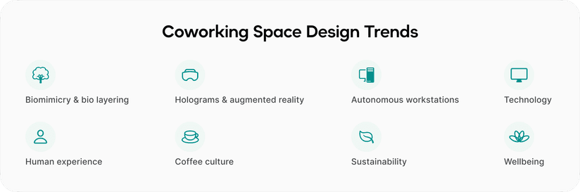 The ultimate guide to designing and utilizing an effective coworking ...