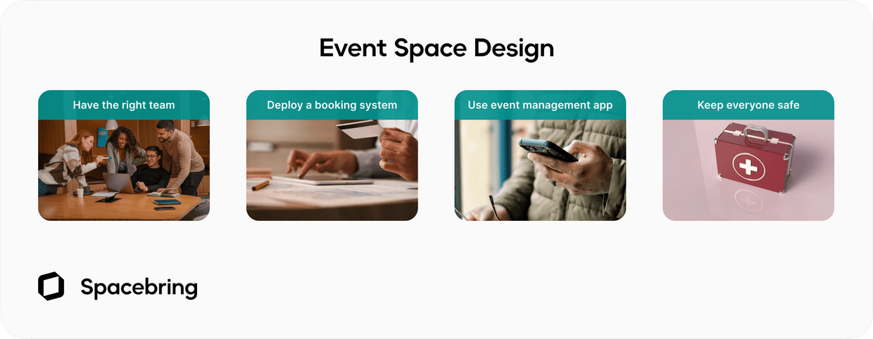 The Complete Guide to Seamlessly Integrating Event Spaces in Coworking ...