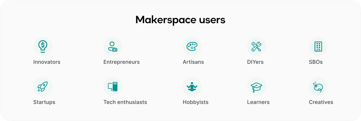 How to start a makerspace: A step-by-step guide | Spacebring