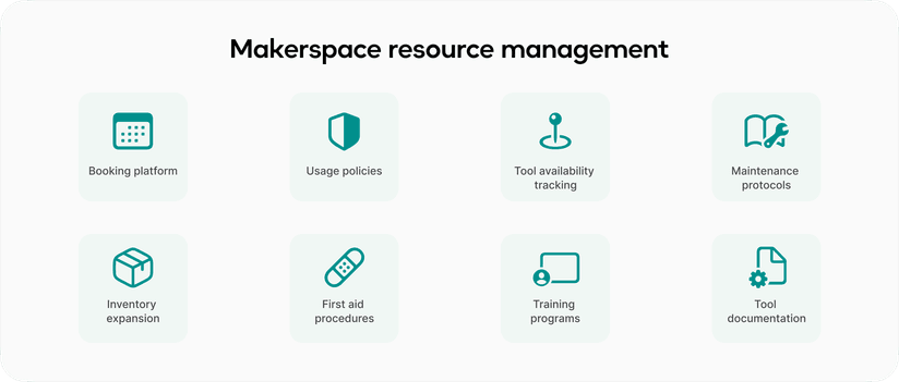 How to start a makerspace: A step-by-step guide | Spacebring