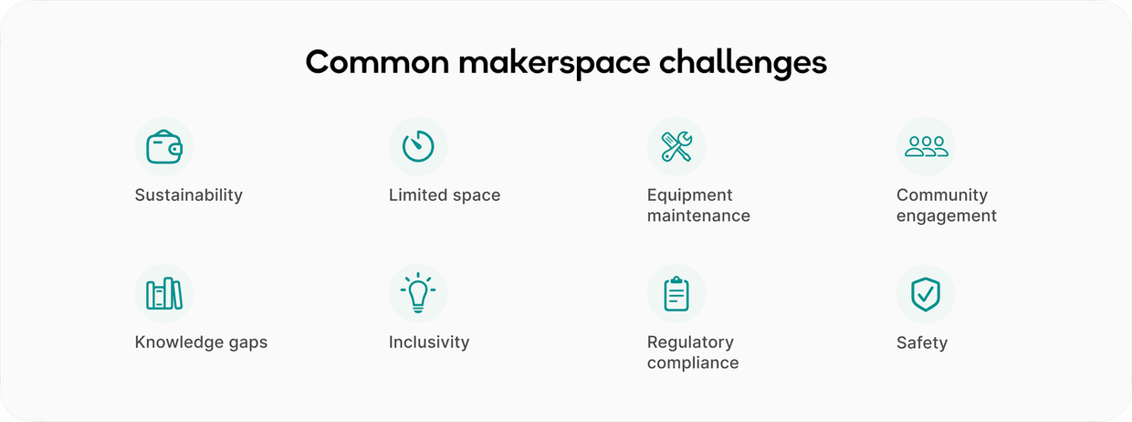 How to start a makerspace: A step-by-step guide | Spacebring