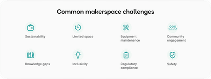 How to start a makerspace: A step-by-step guide | Spacebring