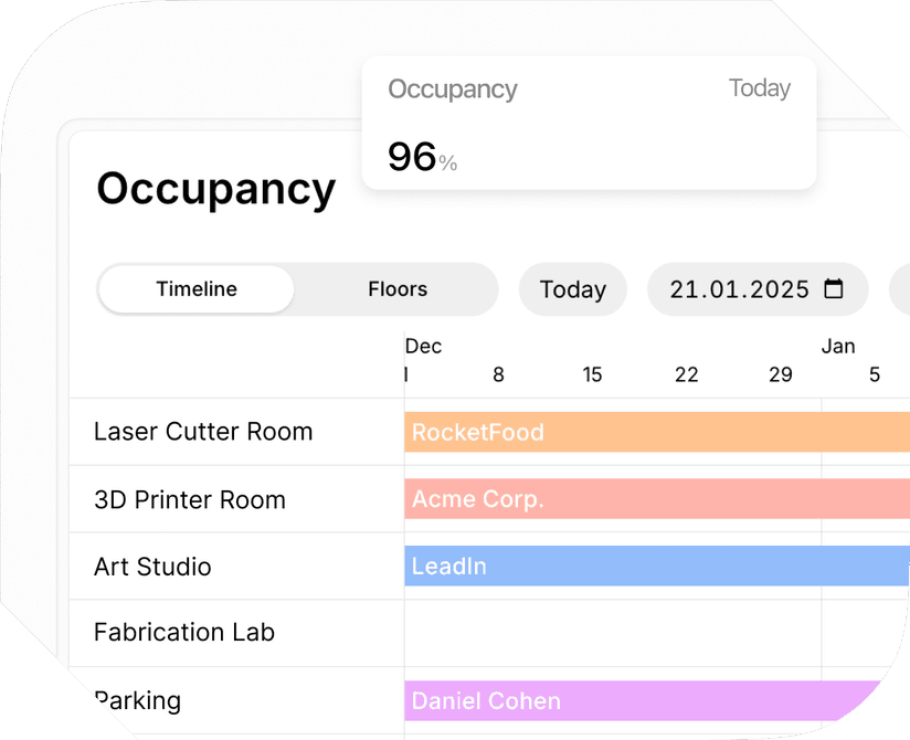Makerspace management software | Solution | Spacebring